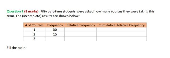 Solved Question 2 (5 marks). Fifty part-time students were | Chegg.com