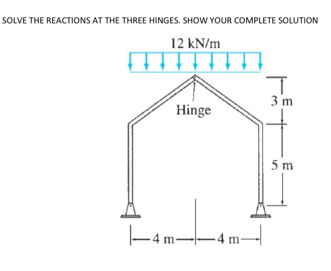 Solved SOLVE THE REACTIONS AT THE THREE HINGES. SHOW YOUR | Chegg.com