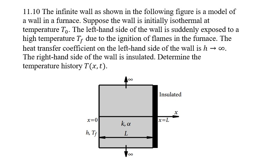 Solved 11.10 ﻿The infinite wall as shown in the following | Chegg.com