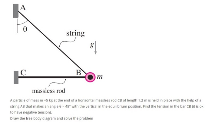 Solved string Om massless rod A particle of mass m =5 kg at | Chegg.com