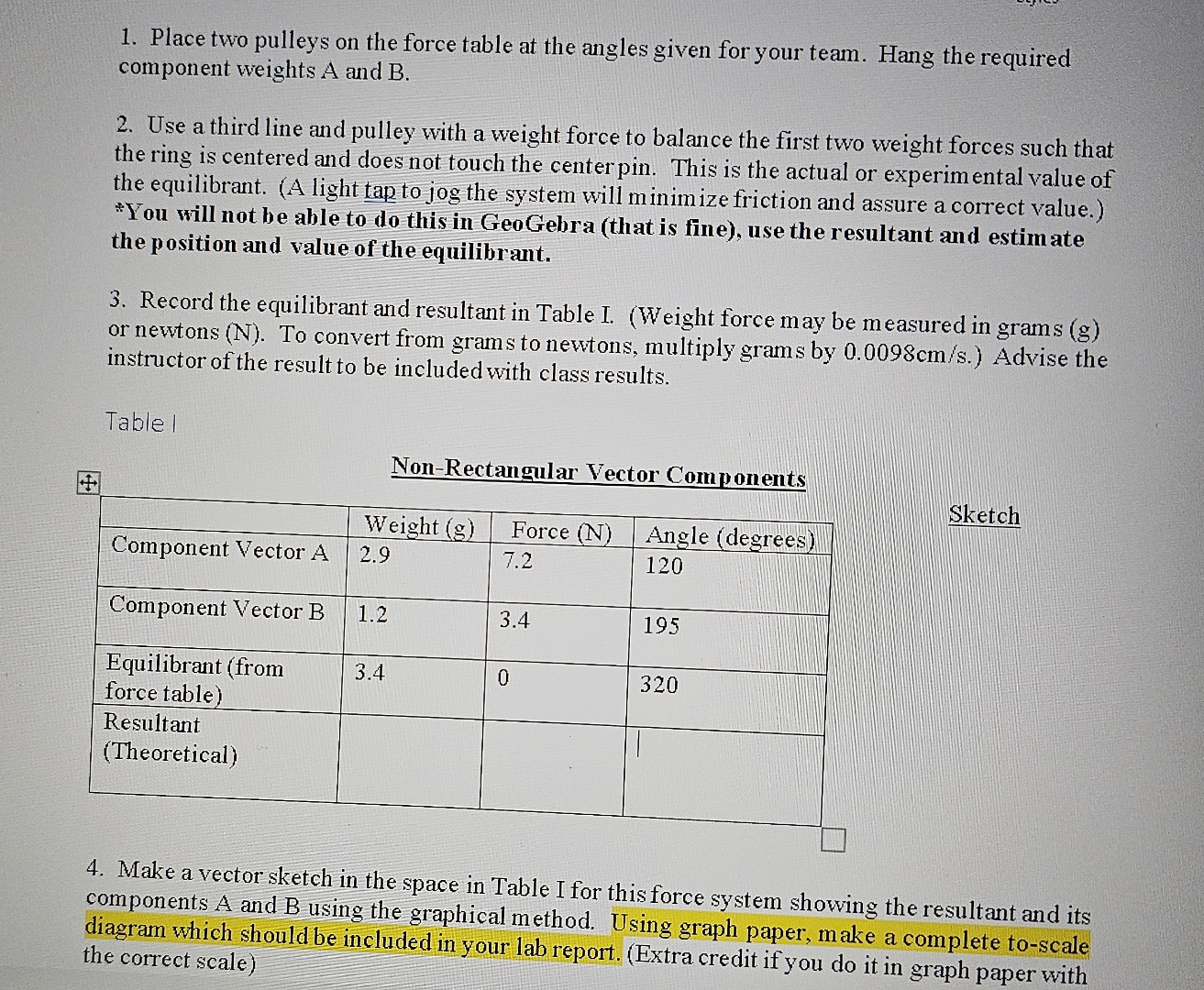 Place two pulleys on the force table at the angles | Chegg.com