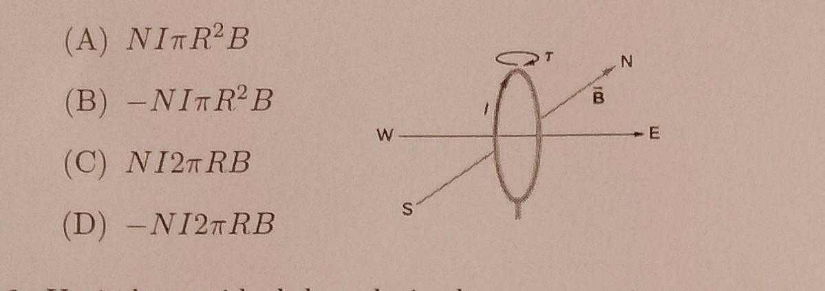 Solved 1. A loop of N turns and radius R oriented as in the | Chegg.com