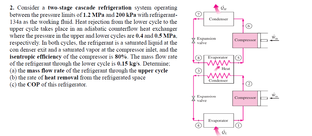 Thermodynamics 2 ﻿please solve correctly and step by | Chegg.com