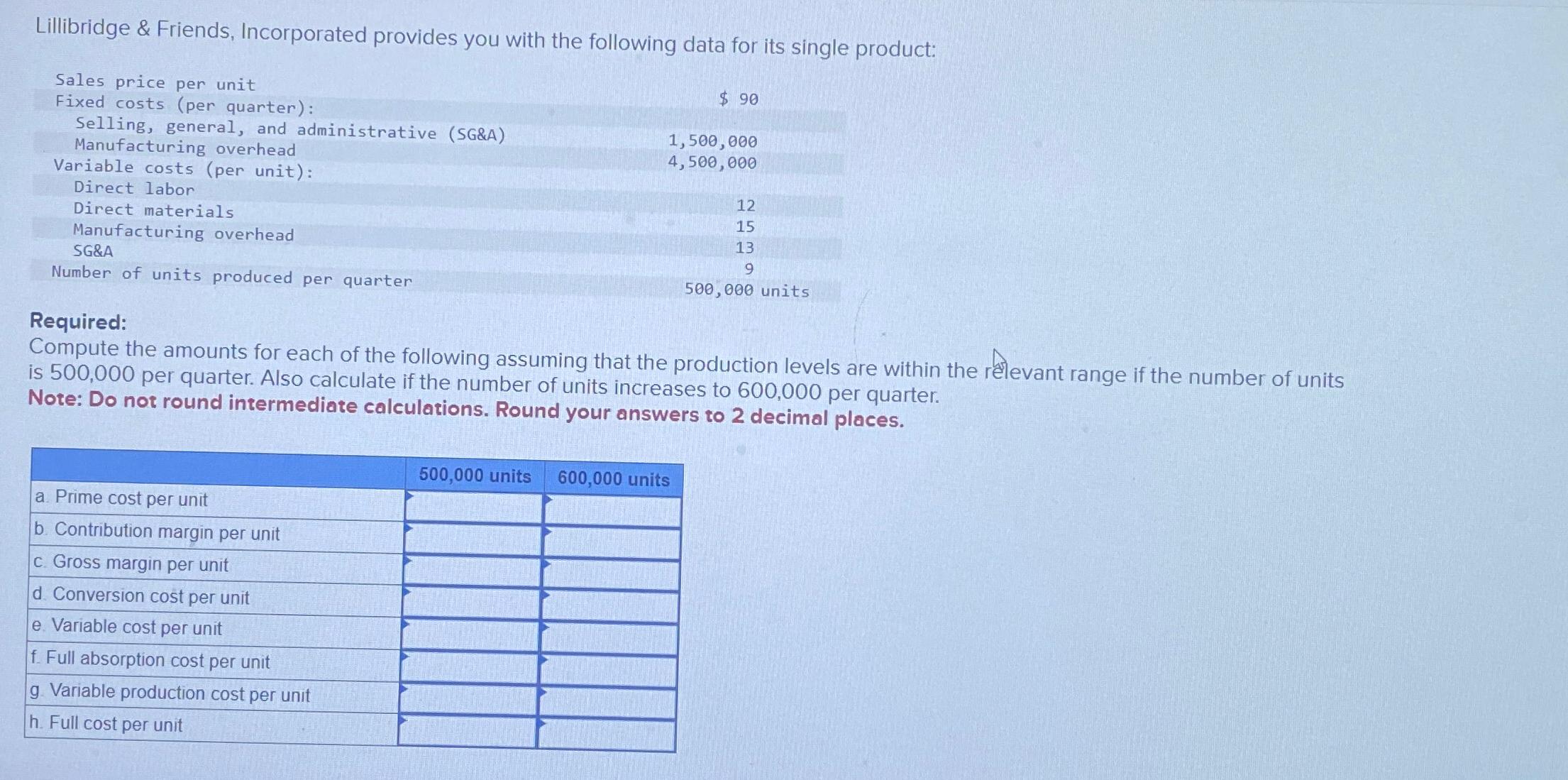 Solved Lillibridge & Friends, Incorporated provides you with | Chegg.com