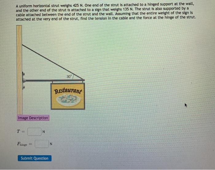 Solved A uniform horizontal strut weighs 425 N. One end of | Chegg.com
