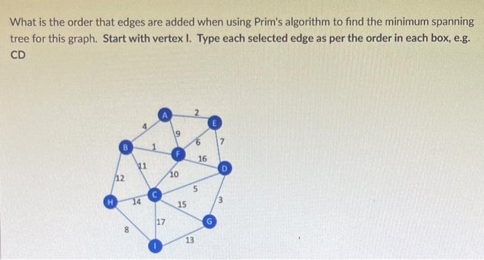 Solved What is the order that edges are added when using | Chegg.com