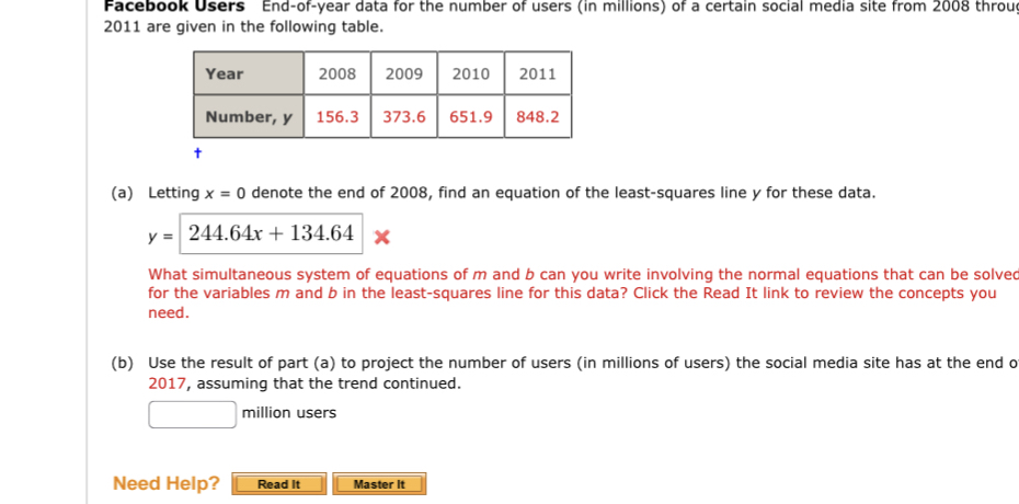 Solved Facebook Users End-of-year data for the number of | Chegg.com
