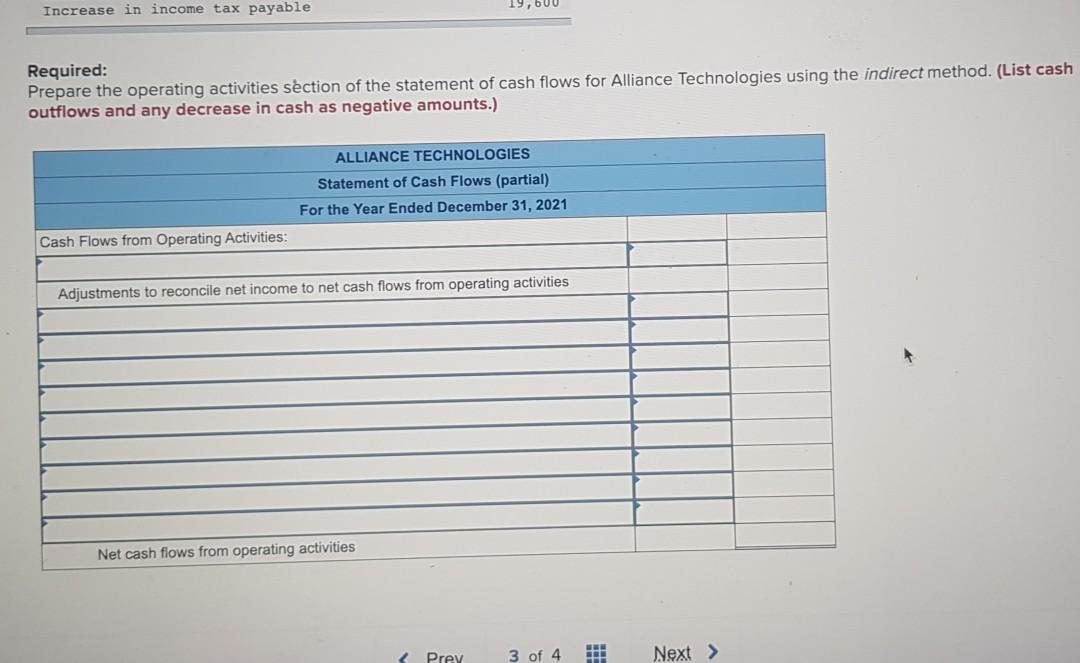 Solved Problem 11-3A Calculate operating activities-indirect | Chegg.com