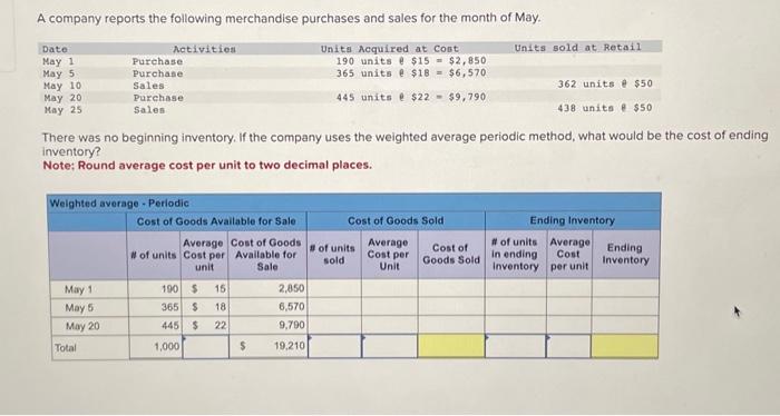Solved A company reports the following merchandise purchases | Chegg.com