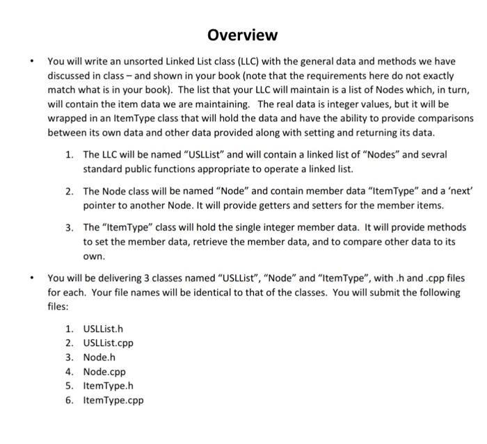 Solved - You will write an unsorted Linked List class (LLC) | Chegg.com