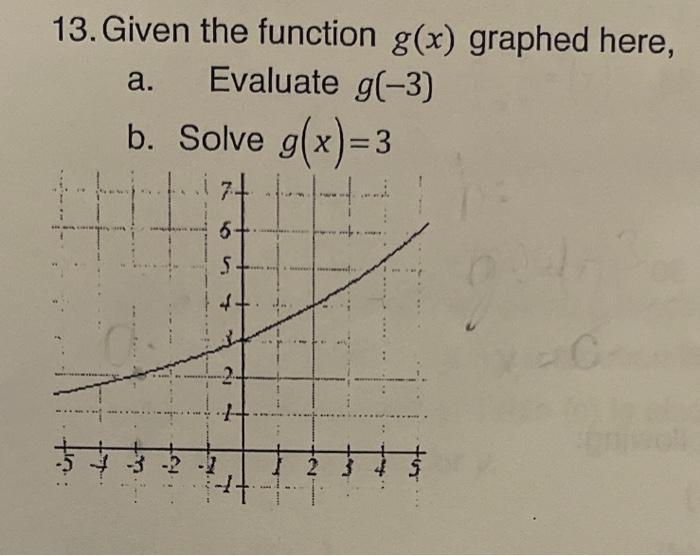 Solved 13 Given The Function G X Graphed Here A Evaluate