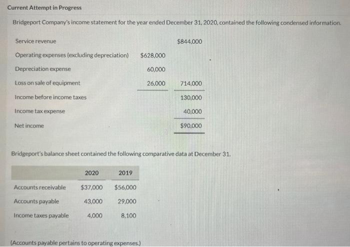 Solved Current Attempt in Progress Bridgeport Company's | Chegg.com