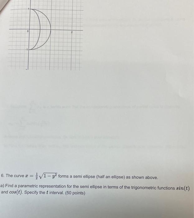 6. The curve x=211−y2 forms a semi ellipse (half an | Chegg.com