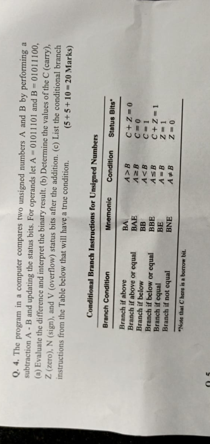 Solved Q. 4. ﻿The program in a computer compares two | Chegg.com