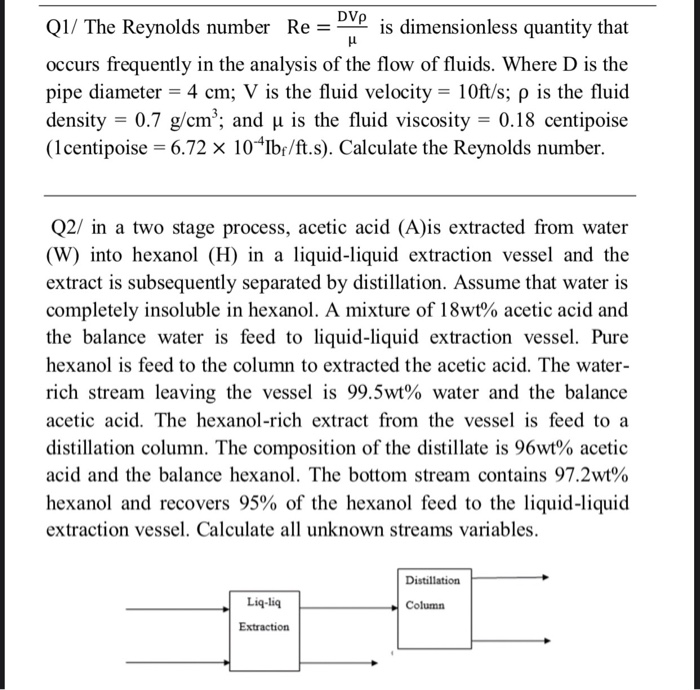 Solved DVP Q1/ The Reynolds number Re = is dimensionless | Chegg.com