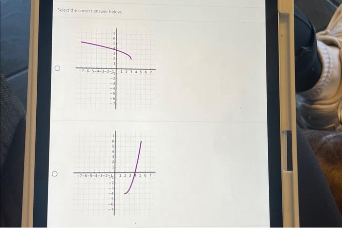 Solved Given the plot of y = f(x) below, find the plot of y | Chegg.com