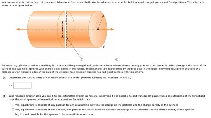 Solved An insulating cylinder of radius a and length L→a is | Chegg.com