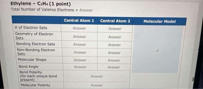 Solved Ethylene - C2H4 (1 point) Total Number of Valence | Chegg.com
