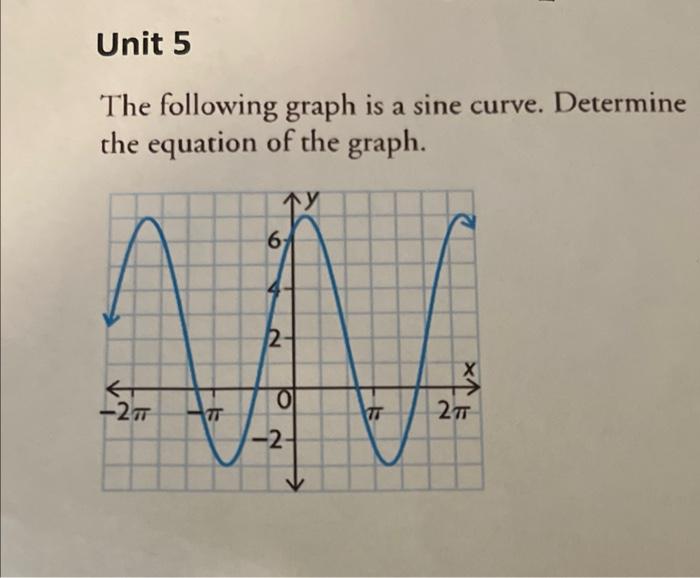 Solved The following graph is a sine curve. Determine the | Chegg.com