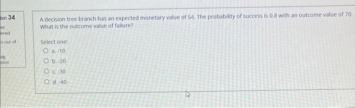 Solved A decision tree branch has an expected monetary value | Chegg.com