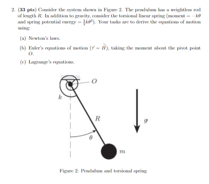 Solved (33 ﻿pts) ﻿Consider the system shown in Figure 2. | Chegg.com