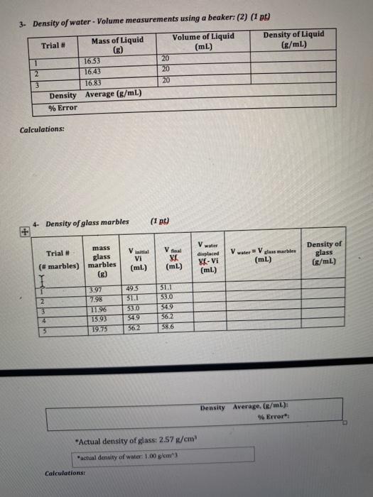 Solved 3- Density of water - Volume measurements using a | Chegg.com