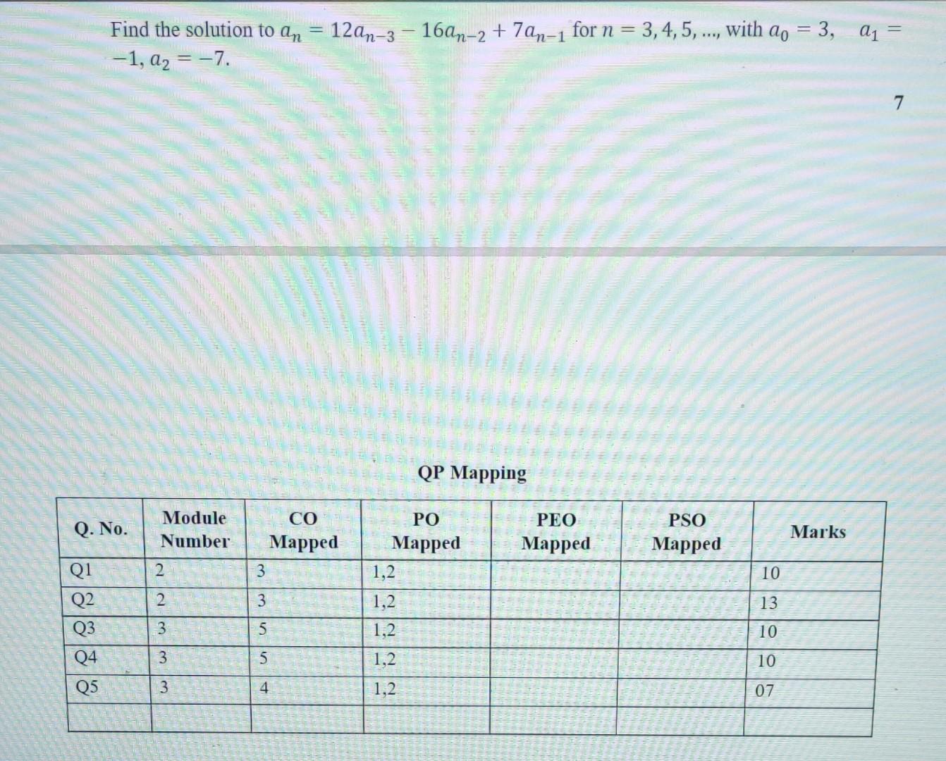 Solved Find the solution to an = 12an-3 – 16an-2 + 7an-1 for | Chegg.com