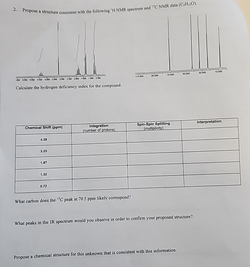 Solved Propose a structure consistent with the following ' H | Chegg.com