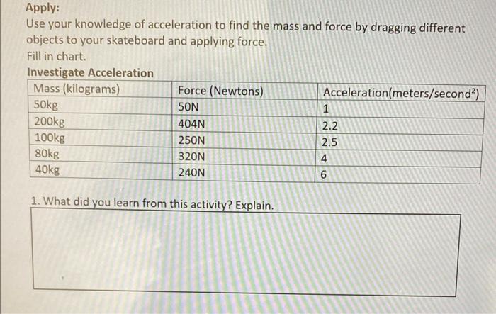 Solved Use your knowledge of acceleration to find the mass | Chegg.com