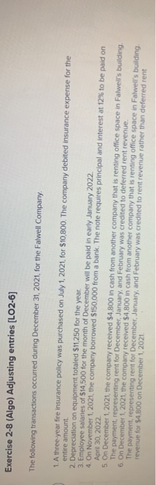 Exercise 2-8 (Algo) Adjusting entries [LO2-6] The | Chegg.com