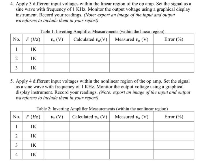 Solved 1 Design An Inverting Amplifier Using Lm741 Op Amp