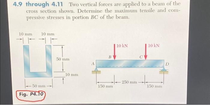 Solved 4.9 through 4.11 Two vertical forces are applied to a | Chegg.com