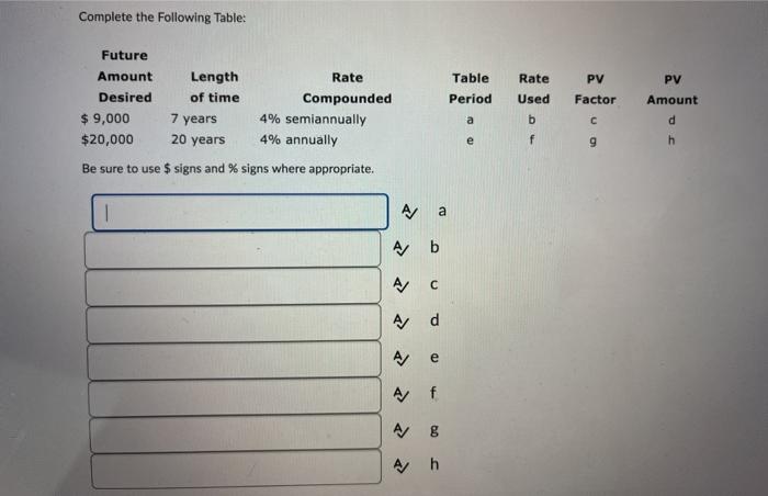 Solved Complete the following Table: Rate PV Table Period PV | Chegg.com