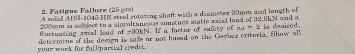 Solved Fatigue Failure ( 25pts )A solid AISI-1045 ﻿HR steel | Chegg.com