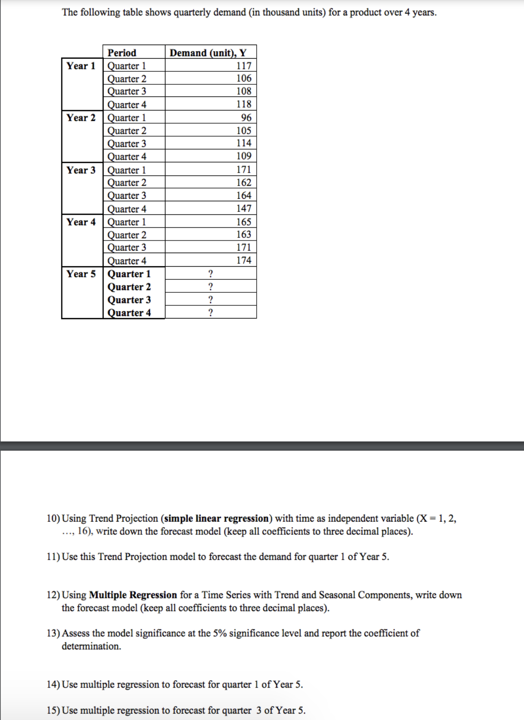 Solved The following table shows quarterly demand (in | Chegg.com