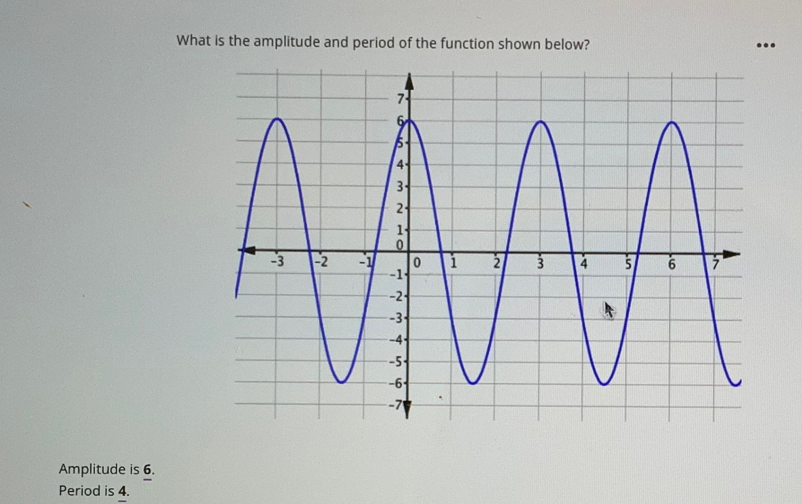 Solved What is the amplitude and period of the function | Chegg.com