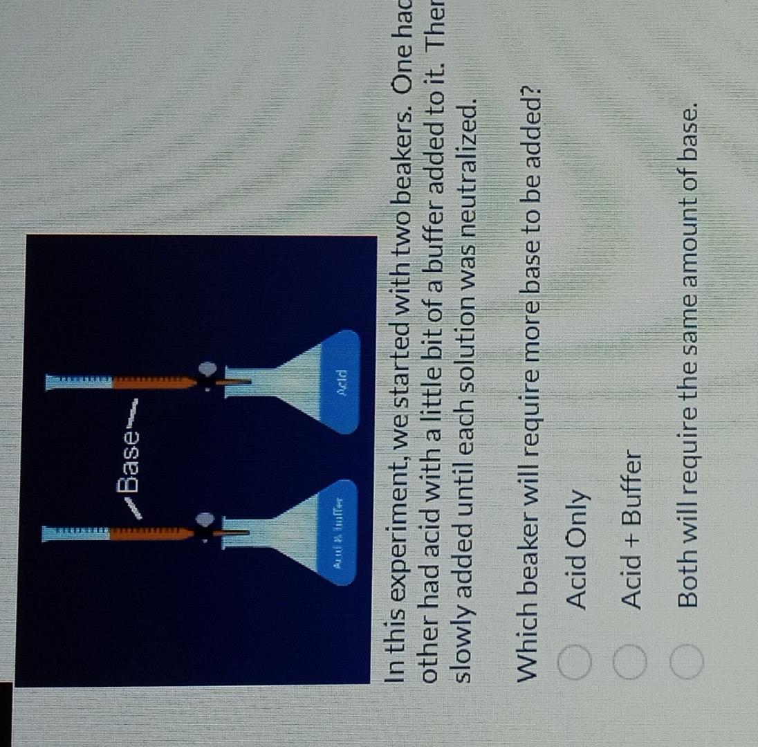 Solved In this experiment, we started with two beakers. One | Chegg.com