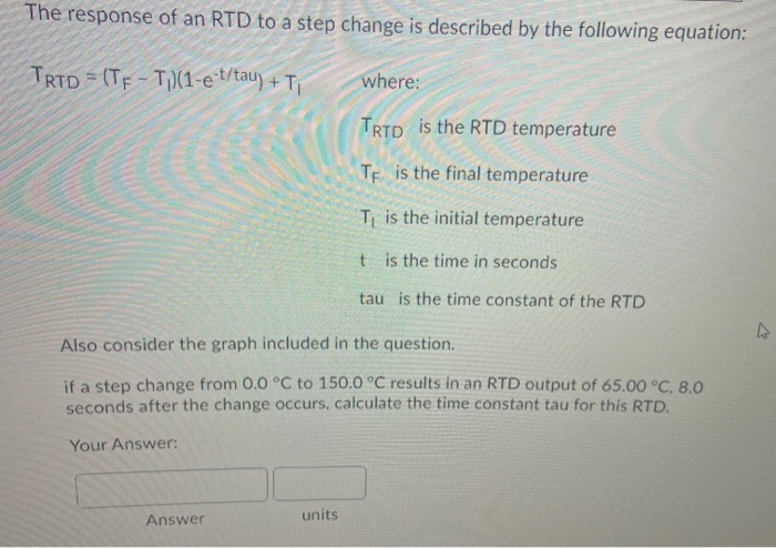 Solved The response of an RTD to a step change is described | Chegg.com