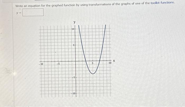 Solved Write an equation for the graphed function by using | Chegg.com