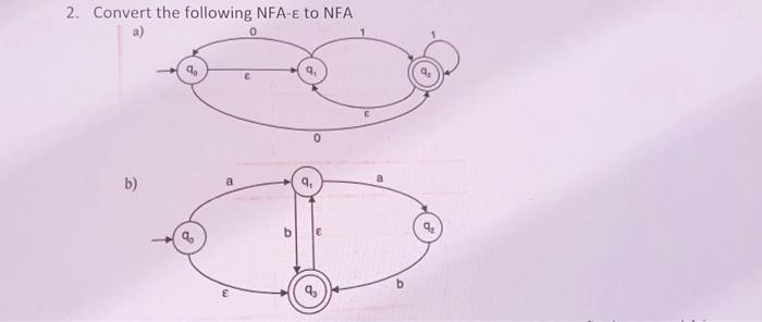 Solved 2. Convert the following NFA- ε to NFA2. Convert the | Chegg.com
