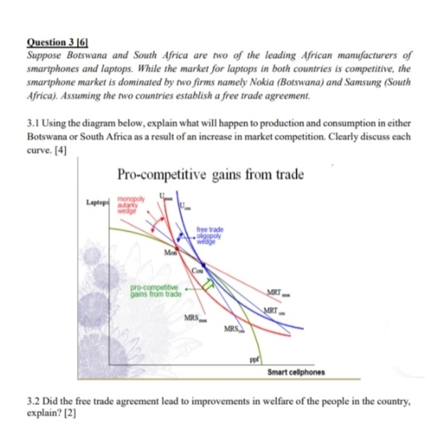 Solved Question 3[6]Suppose Botswana and South Africa are | Chegg.com