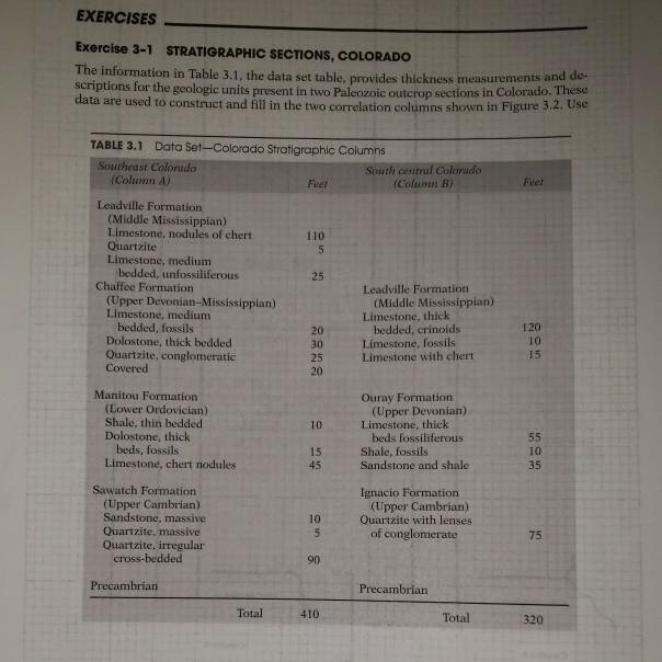 Solved EXERCISES Exercise 3-1 STRATIGRAPHIC SECTIONS, | Chegg.com