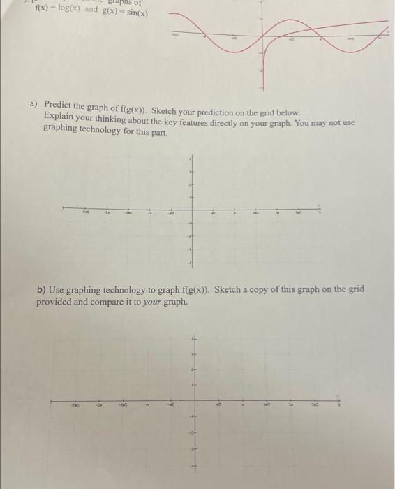 Solved f(x)=log(x) and g(x)=sin(x) a) Predict the graph of | Chegg.com