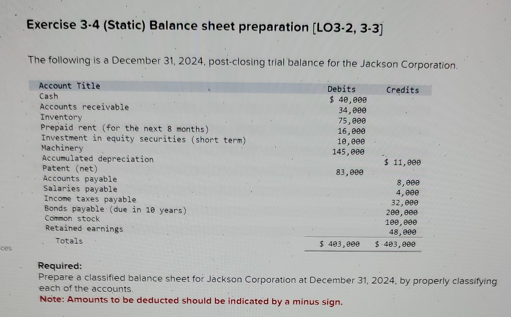 Solved Exercise 3-4 (Static) Balance sheet preparation | Chegg.com Solved Exercise 3-4 (Static) Balance sheet preparation | Chegg.com
