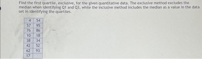 Solved Find the first quartile, exclusive, for the given | Chegg.com