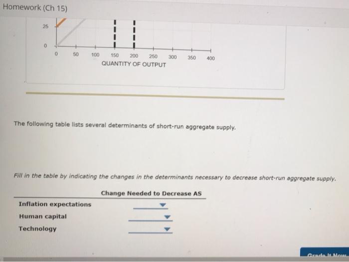Solved x 7. Determinants of aggregate supply The following | Chegg.com