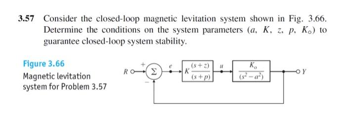 Solved 3 57 Consider The Closed Loop Magnetic Levitation