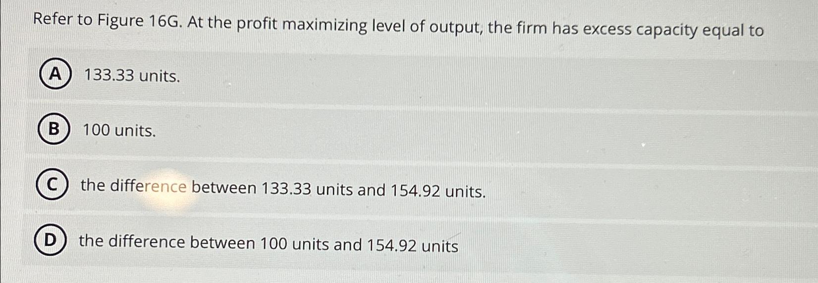 Solved Refer to Figure 16G. ﻿At the profit maximizing level | Chegg.com