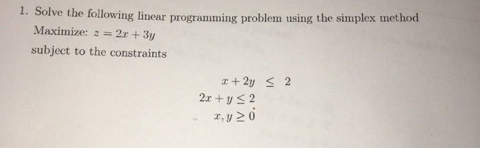 Solved Finite math problem. use the Simplex method to solve. | Chegg.com