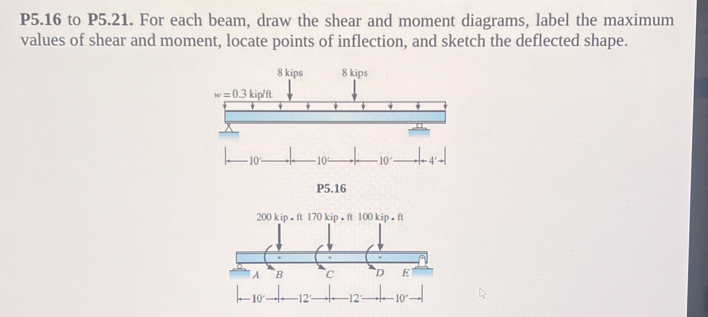 P5.16 ﻿to P5.21. ﻿For each beam, draw the shear and | Chegg.com